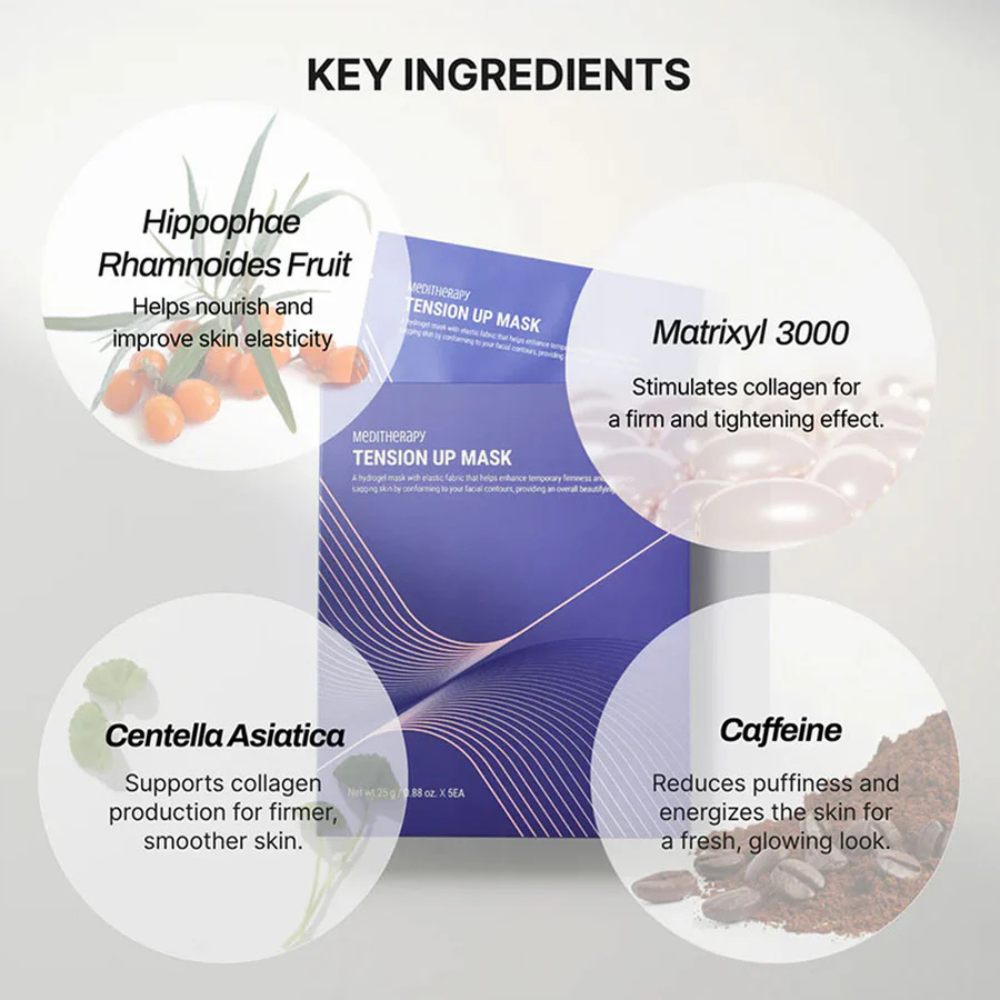 Mascarilla Tension Up Collagen Mask 5 piezas - Meditherapy – Mundo ...